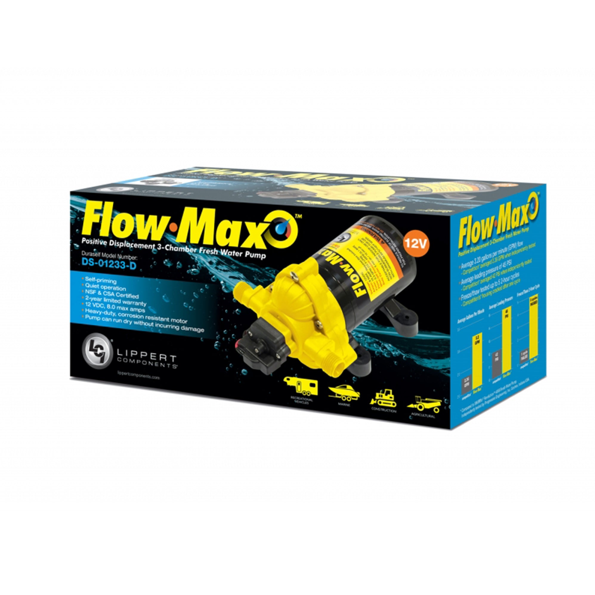 Flow Max Water Pump — coleman pop up parts
